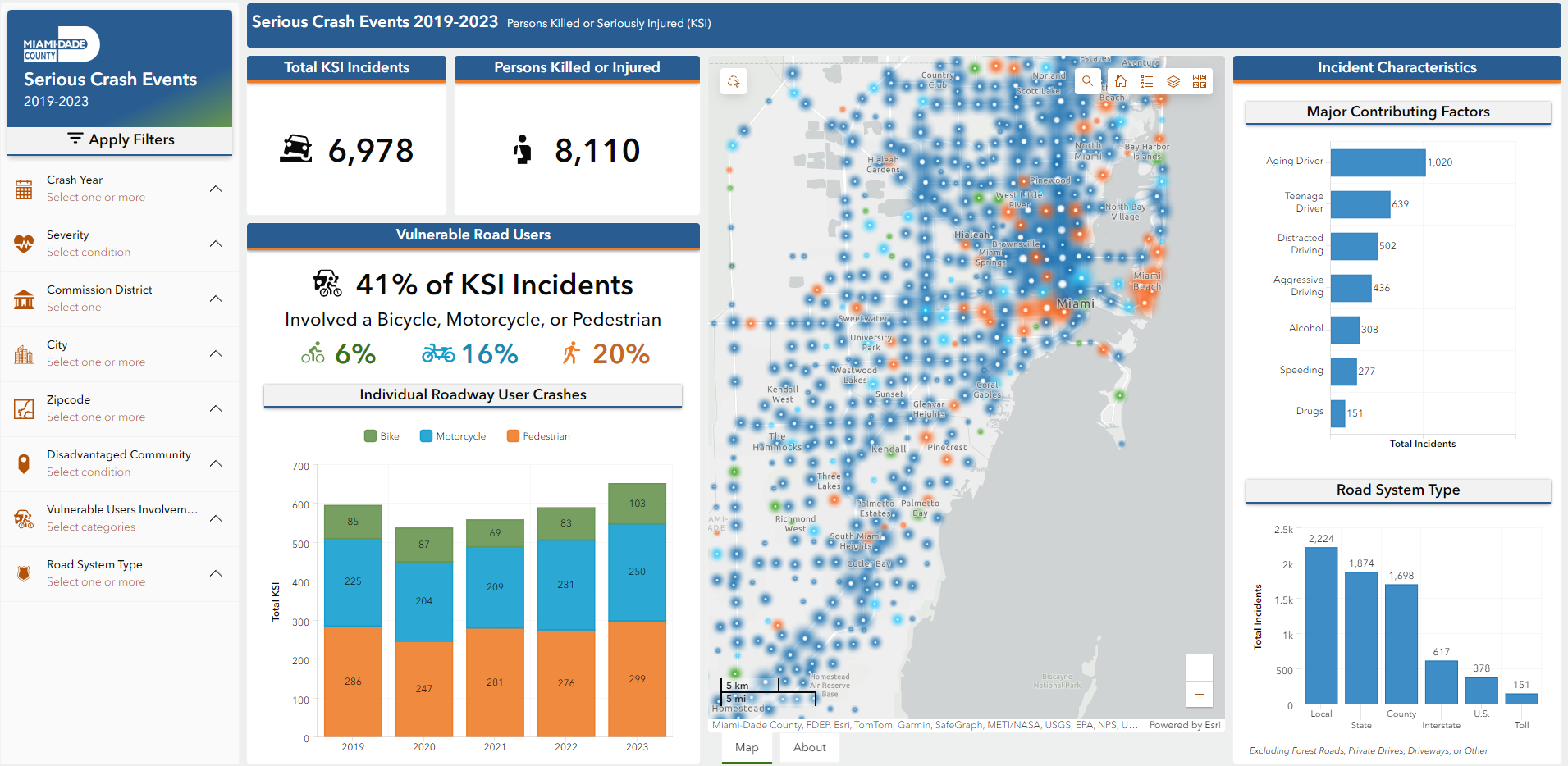 Vision Zero: A Commitment for Our Communities - Consor